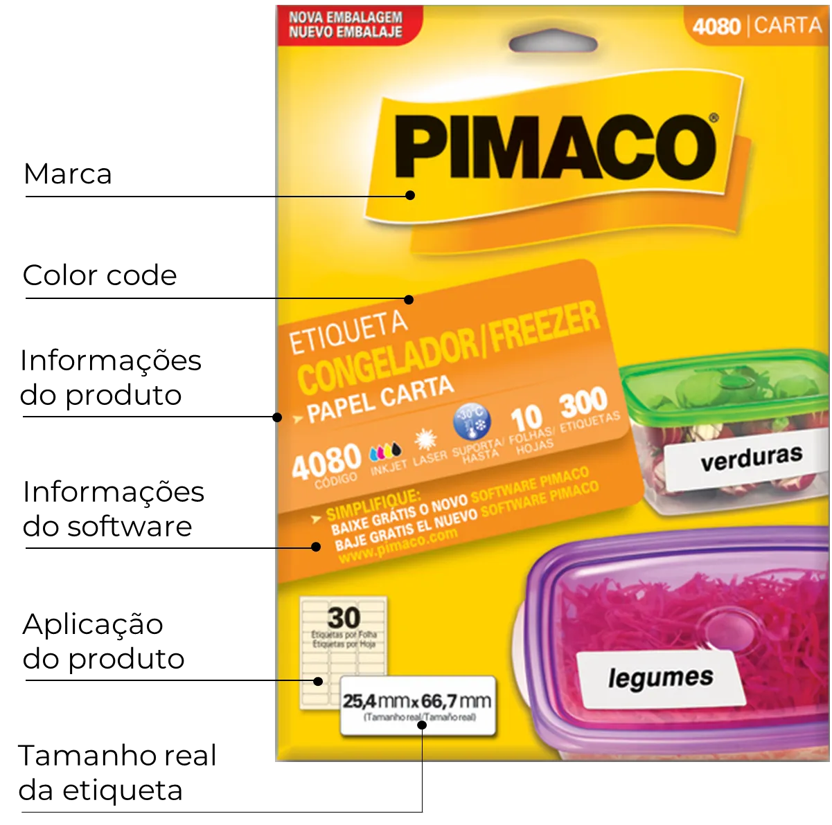 Pimaco Site